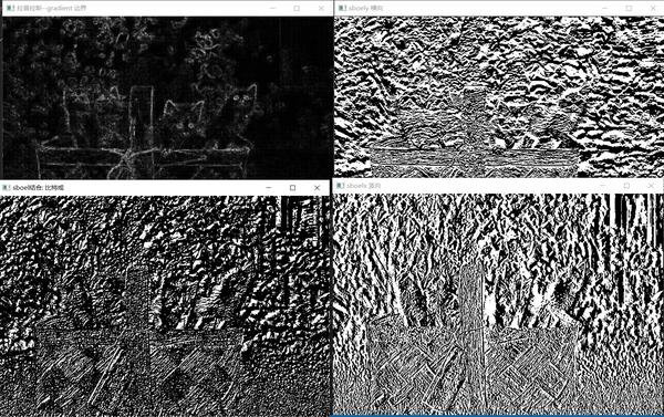 OpenCV入门教程，Python版（人脸检测、识别） - 知乎