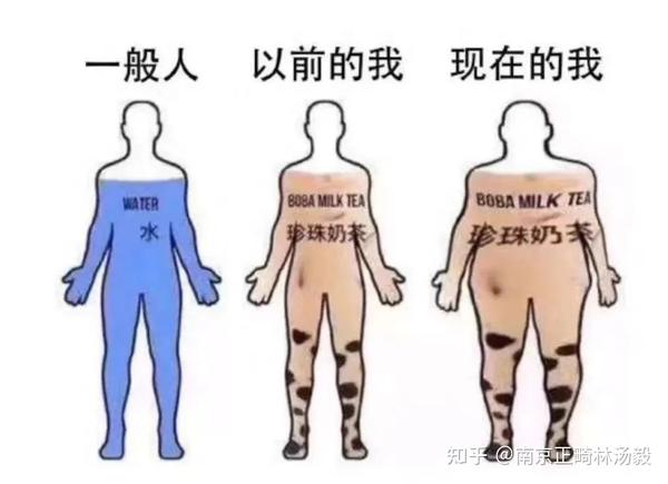 奶茶到底能不能喝?知道真相的我 知乎