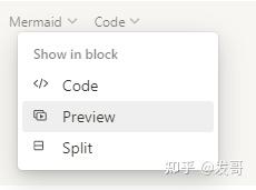 notion的mermaid流程图语法 - 知乎