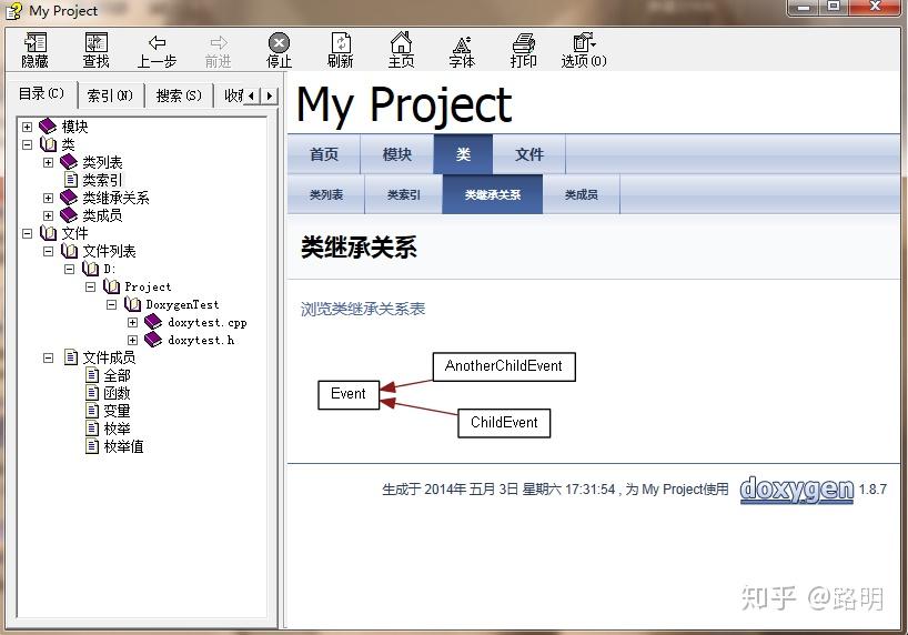 Doxygen快速入门 - 知乎