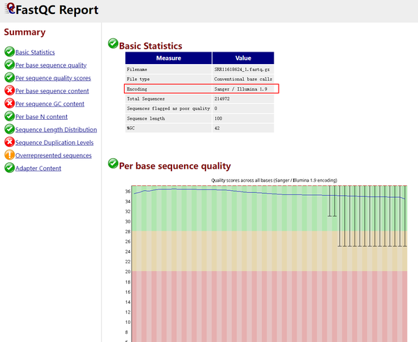 [Linux|生信]project4_02:质控过滤 - 知乎