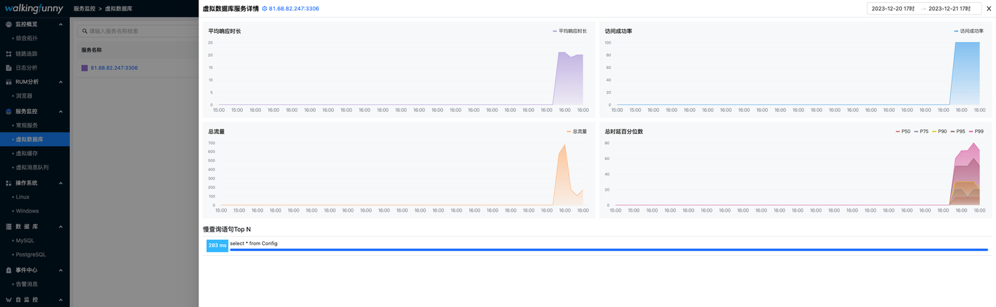 SkyWalking和OpenTelemetry的Nodejs探针安装评测 - 知乎
