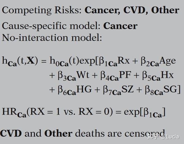 自学笔记：Survival Analysis, Chapter 9 Competing Risks Survival Analysis - 知乎