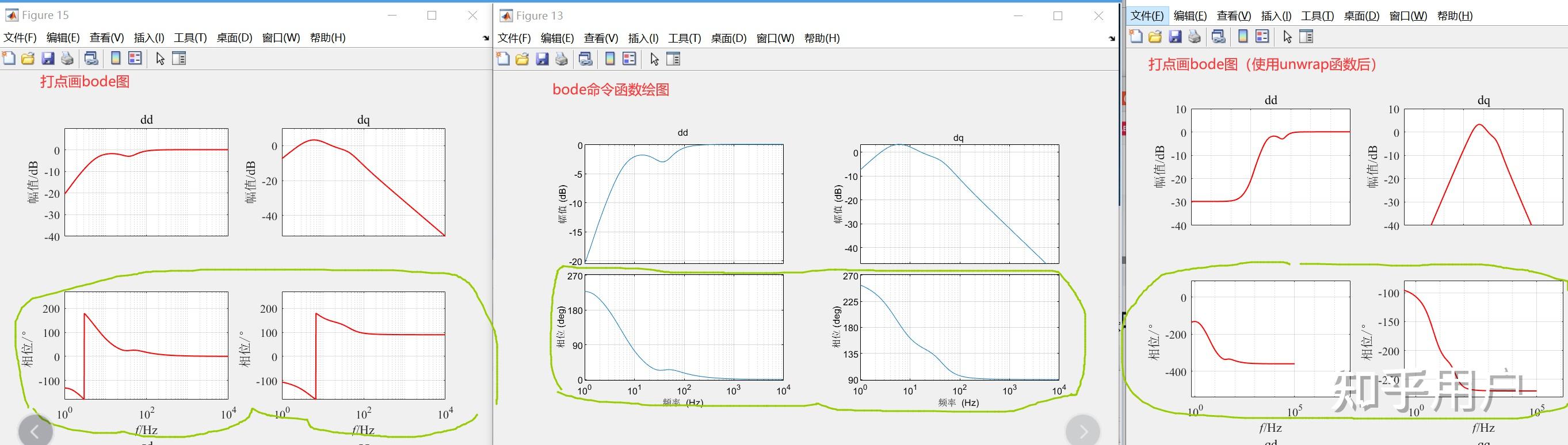 用Matlab绘制bode图时，相频曲线过-180°后发生翻转，该如何解决？ - 知乎
