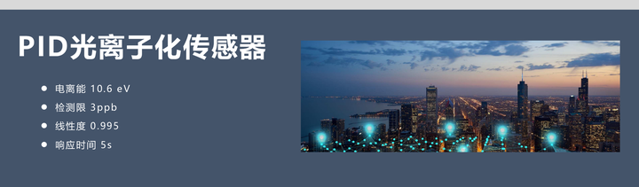 PID传感器主要指标解读 - 知乎