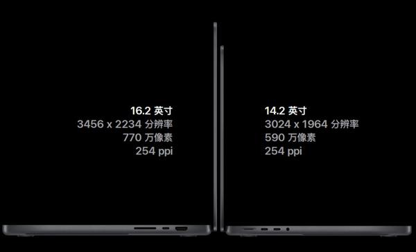 新MacBook Pro上架，15999元起售，比M1快多少？快来了解下 - 知乎
