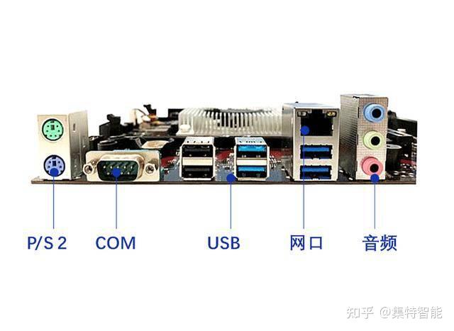 中国“芯”| GITSTAR推出国产飞腾工控机FT-2000/4处理器IPC-610L - 知乎