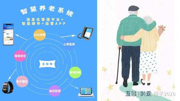 推动居家养老与养老机构发展 智慧养老解决方案提供帮助 酷养老