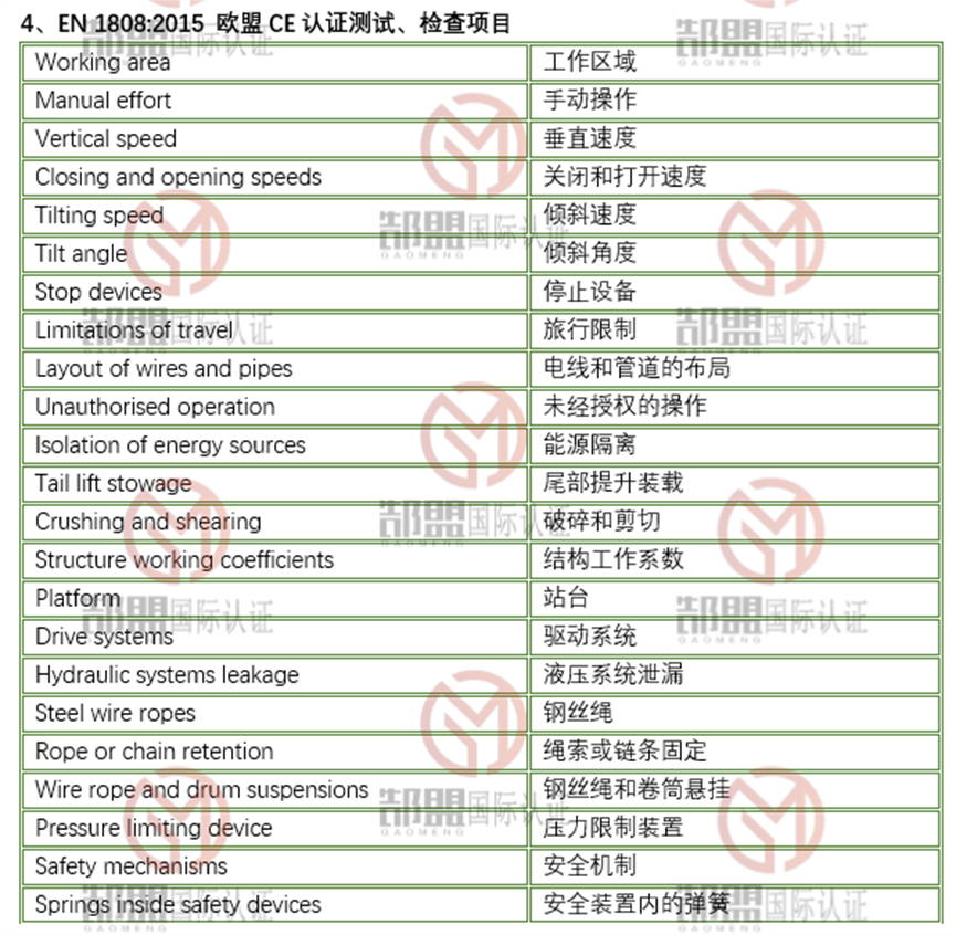 悬挂式出入设备CE认证- EN 1808:2015详解-MD - 知乎