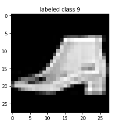 机器学习大杀器：爆米花般火爆的 Kaggle Kernels - 知乎