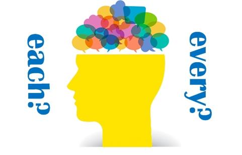 请不要再把each和every弄混了 - 知乎