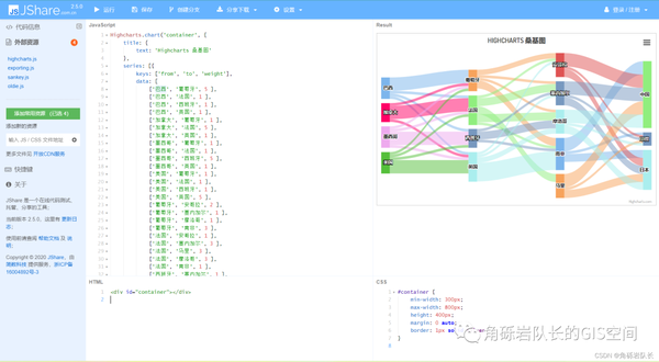 基于Highcharts平台的桑基图（Sankey diagram）绘制 - 知乎