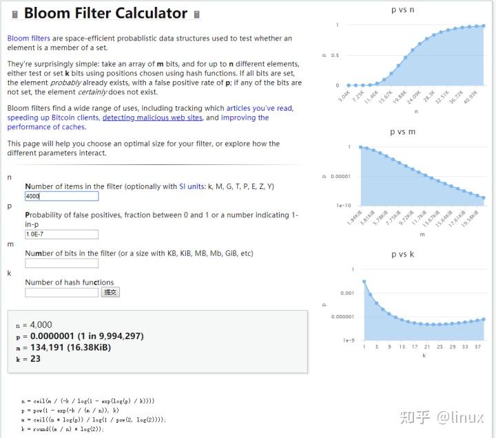 C++数据结构与算法：布隆过滤器（Bloom Filter）原理与实现 - 知乎