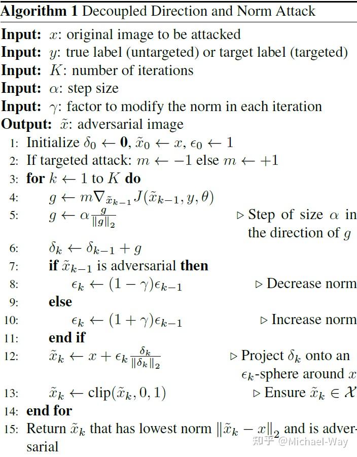 [论文笔记]Decoupling Direction and Norm for Efficient Gradient-Based L2 Adversarial Attacks and ...
