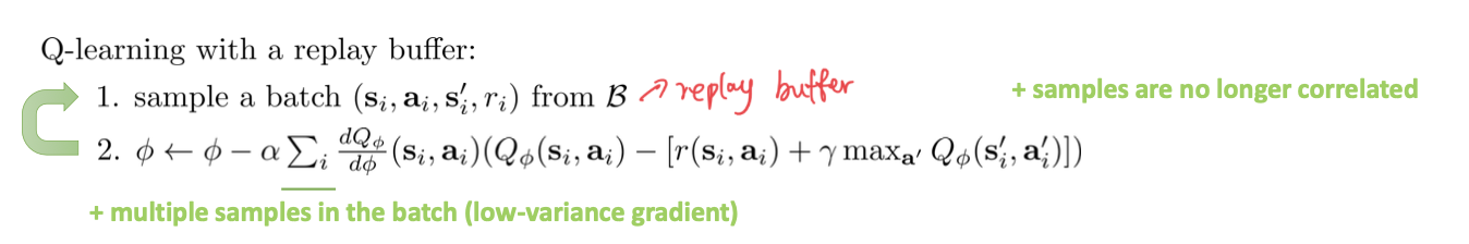CS285_Lecture08_Deep_RL_with_QFunctions - 知乎