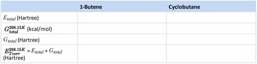 Materials Studio官方教程：DMol3——计算化学反应的自由能【2】 - 知乎