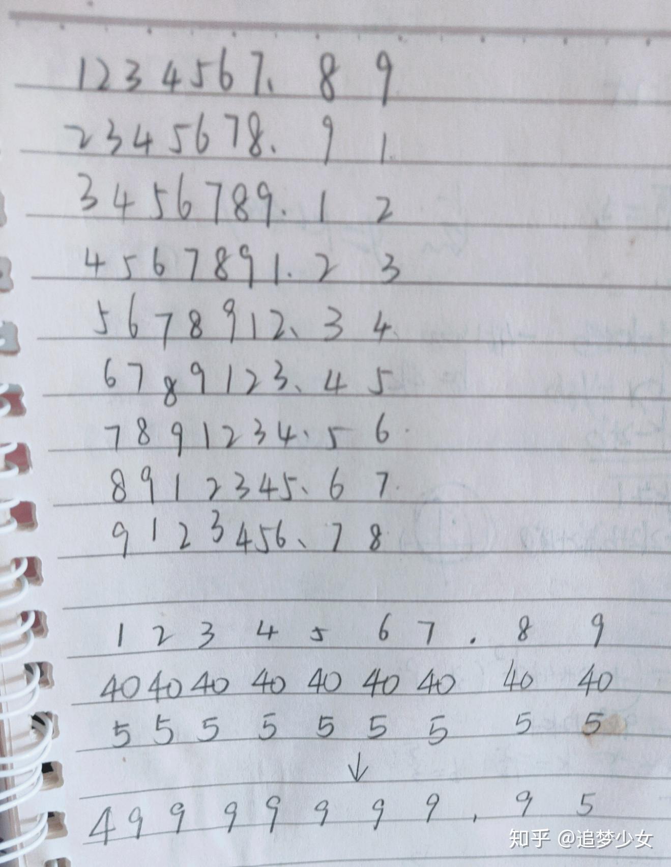 1234567.89+2345678.91+3456789.12+4567891.23+……? - 知乎