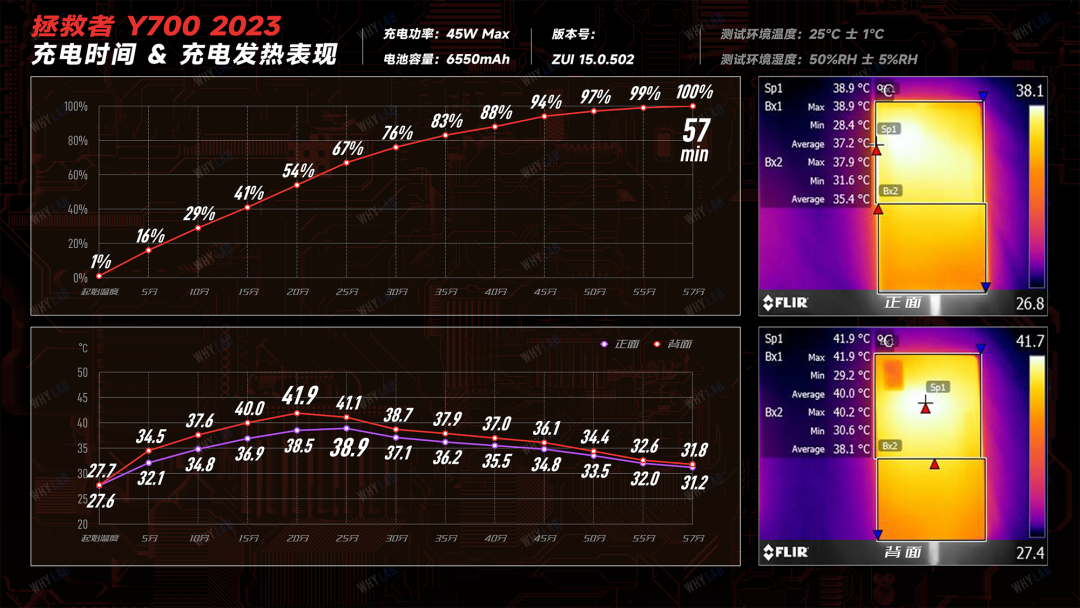 拯救者 Y700 2023 体验：8.8 寸的骁龙 8+ 平板玩游戏更爽吗？ - 知乎