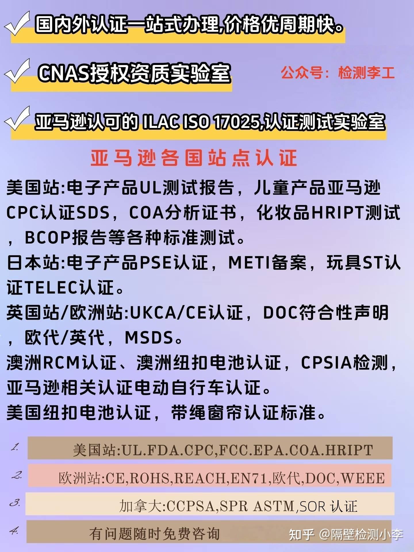 美国加州65（CA65、CP65、Prop65）检测要求 - 知乎