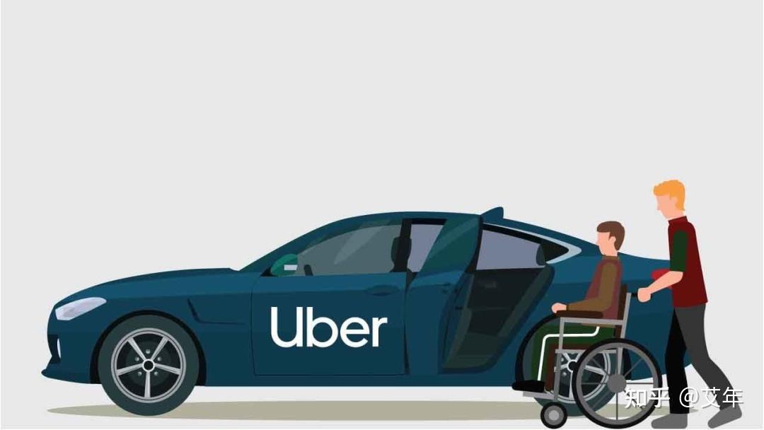 上亿特殊群体，如何实现「无障碍出行」？ - 知乎