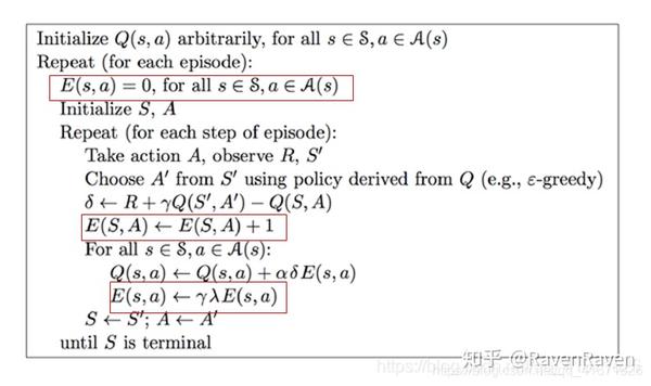 强化学习笔记（3）——Q-learning、SARSA和SARSA(lambda) - 知乎