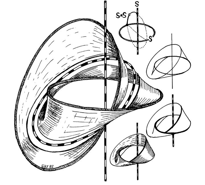 Manifold and Topological Spaces Continued - 知乎