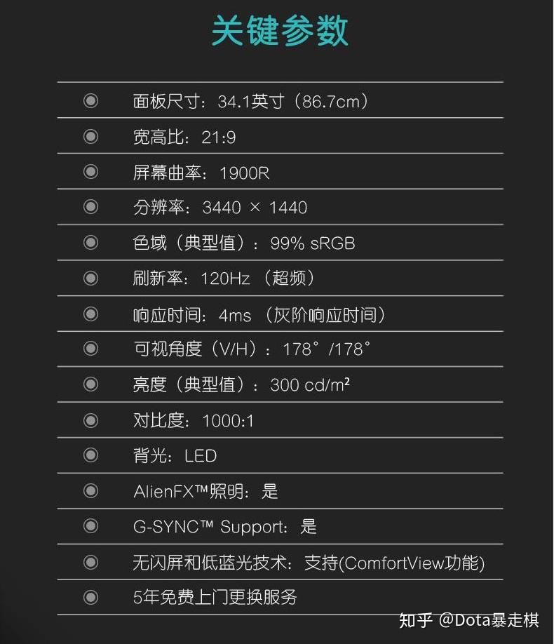 Alienware 3418DW显示器测评 - 知乎