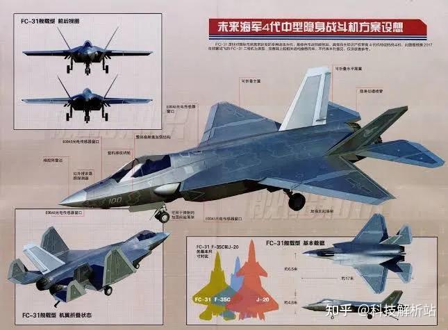 FC31性能远不如歼20，为何歼35能成为我国新一代舰载机？ - 知乎