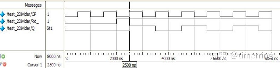 D触发器 (D-FF)详解 - 知乎
