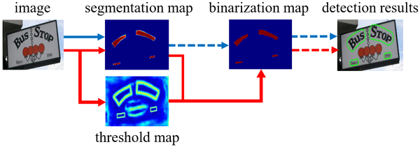 文本检测之DB和DB++ - 知乎