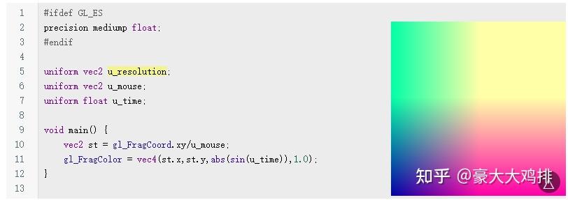The Book of Shaders 读书笔记&课后题 chapter 1-2 - 知乎