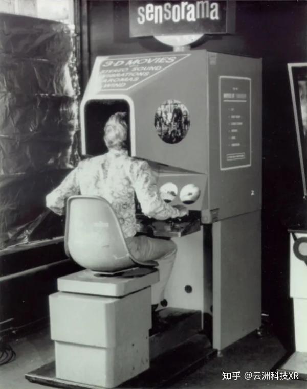 虚拟现实（VR）发展史：从1838年到2022年 - 知乎