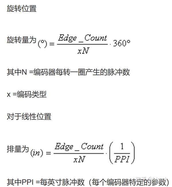 LabVIEW编码器测量 - 知乎