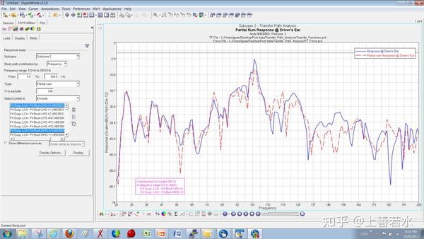 【OptiStruct 第十五讲】传递路径分析 (TPA) - 知乎