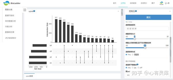 R语言如何绘制Upset图 - 知乎