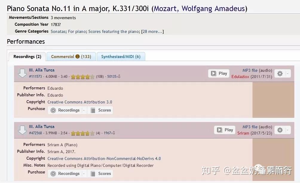 推荐 | 最方便最权威的音乐图书馆IMSLP - 知乎