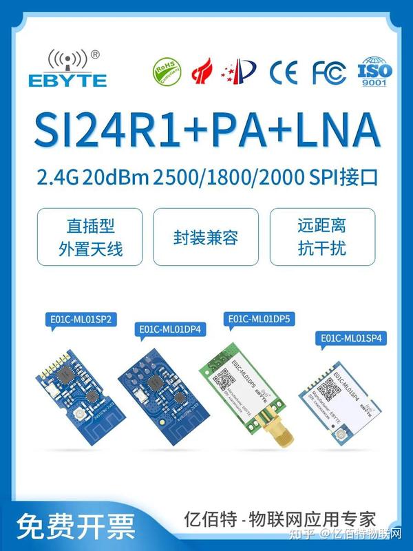 这个模块厉害了！芯片方案堪称“国产nRF24L01+” - 知乎