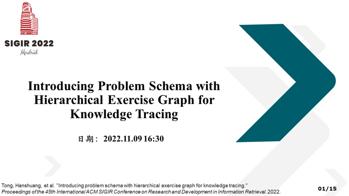 Introducing Problem Schema with Hierarchical Exercise Graph for Knowledge Tracing - 知乎