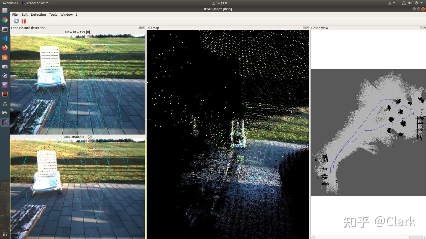 RTAB-Map + VINS Fusion/ORB SLAM2 + EuRoC Datasets - 知乎