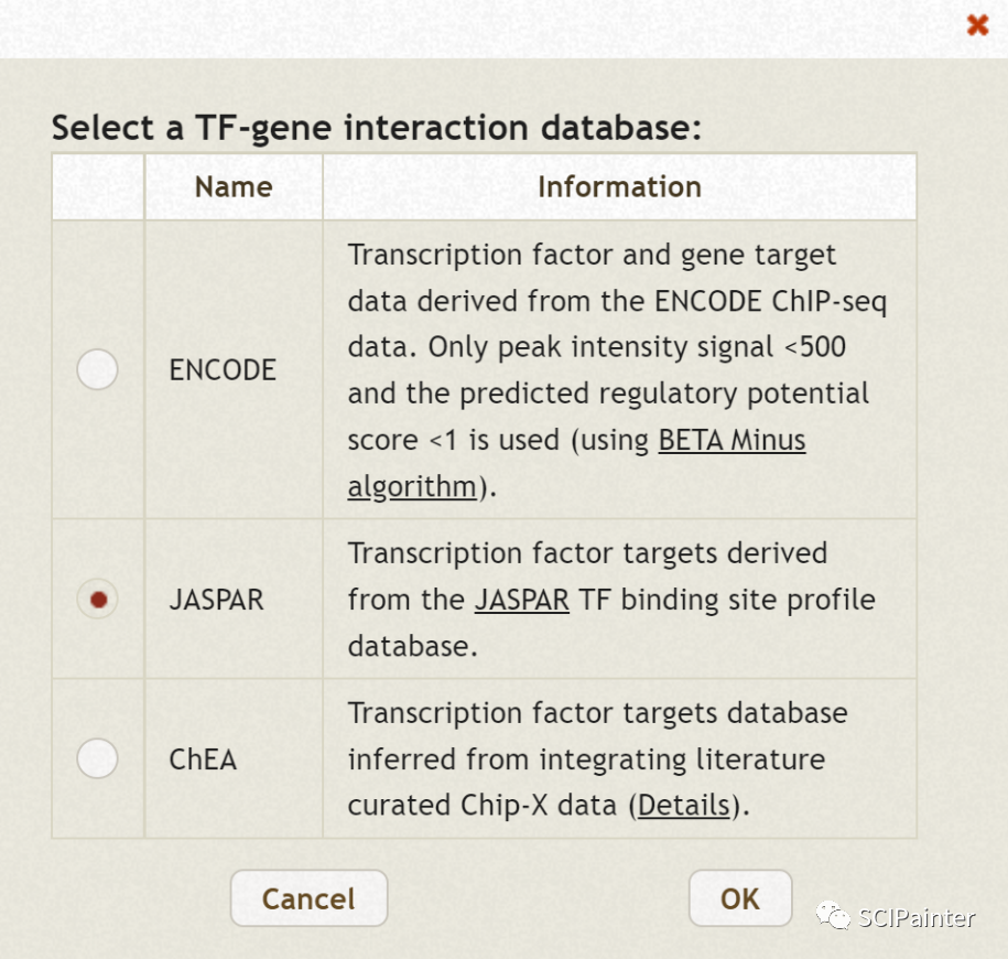 如何预测转录因子并构建互作网络？ - 知乎