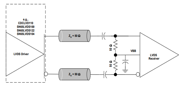 LVPECL, LVDS, HSTL, CML差分总线之间如何混接？ -差分总线接口的交流耦合 - 知乎