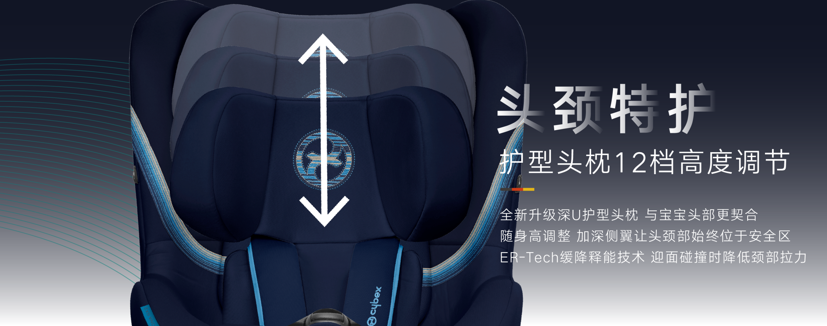 守护新生为爱升级 - SIRONA S 2代 - 知乎