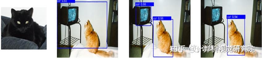 新目标检测框架 | 基于改进的one-shot的目标检测 - 知乎