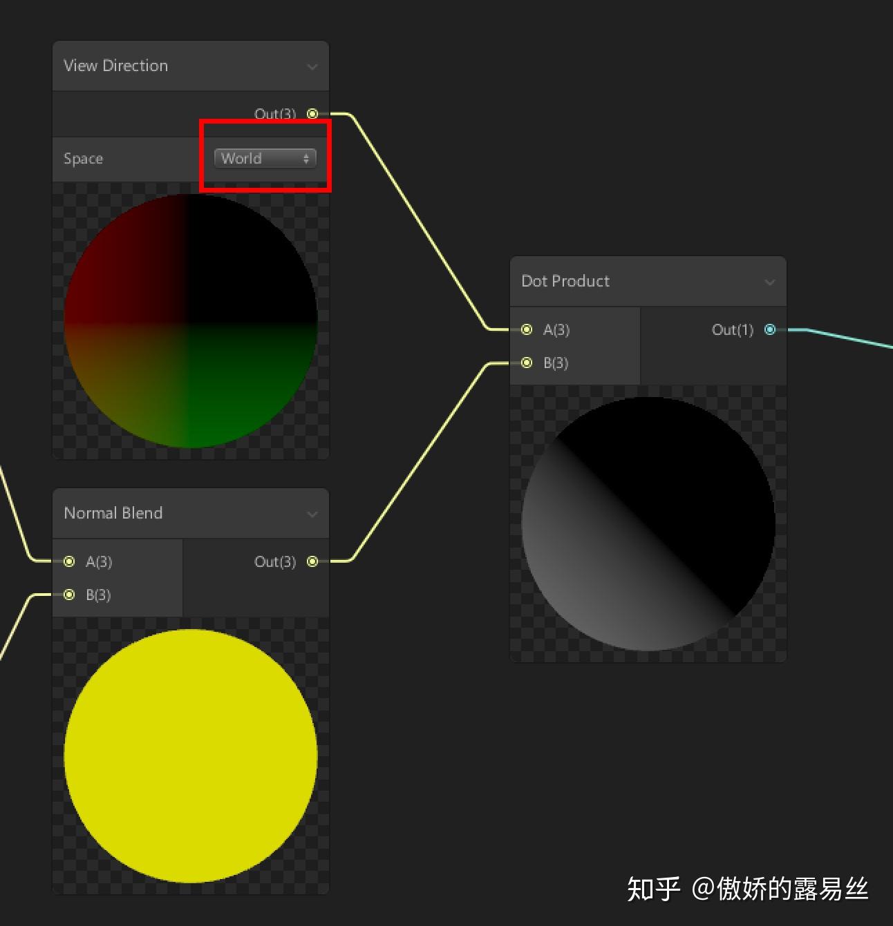 Unity2018 Shader Graph 学习笔记(七) 使用法线扰动的基础水面的实现 知乎