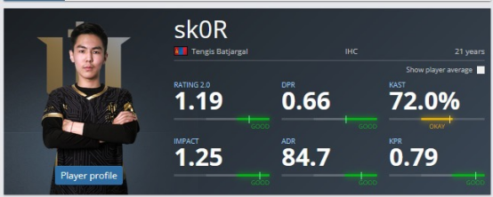 步入新路！TYLOO官宣引入三位外籍选手组成国际纵队 - 知乎
