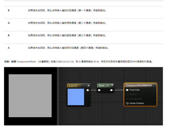 ue4材质节点介绍——mask节点 - 知乎