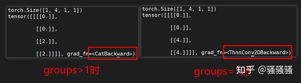 分组卷积(Group Convolution)详解 - 知乎