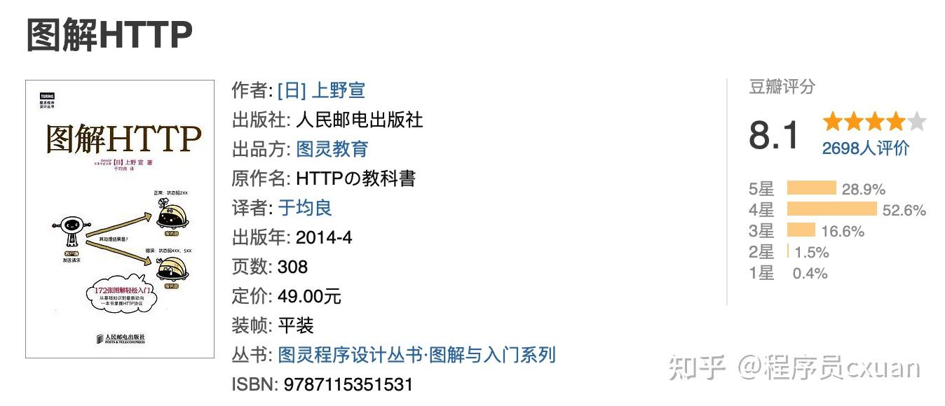 求推荐计算机网络入门书籍? - 知乎