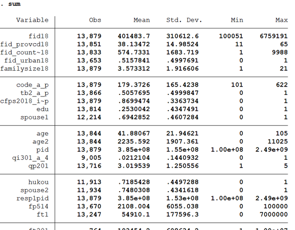 数据清洗|用stata处理CFPS中国家庭追踪调查数据记录 - 知乎