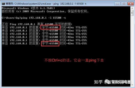 八个常用的网络命令ping、nbtstat、tracert、Telnet等详细方法介绍，值得学习收藏！ - 知乎